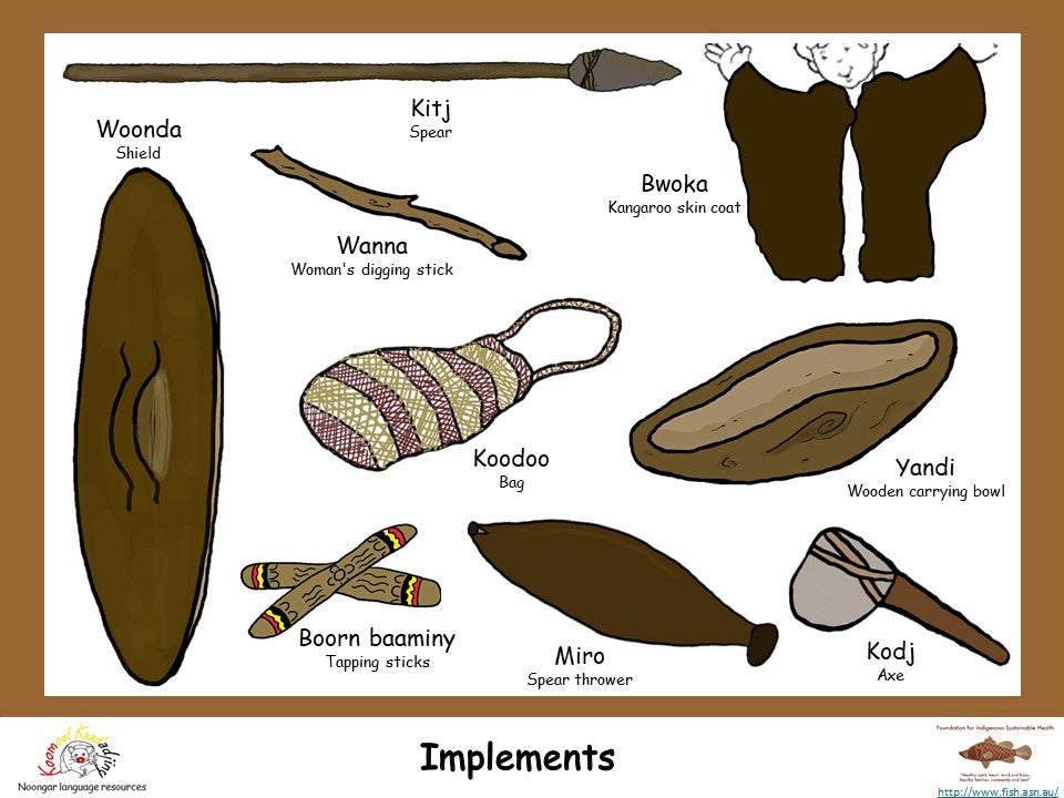 Noongar Language Posters | FISH - Foundation for Indigenous Sustainable ...